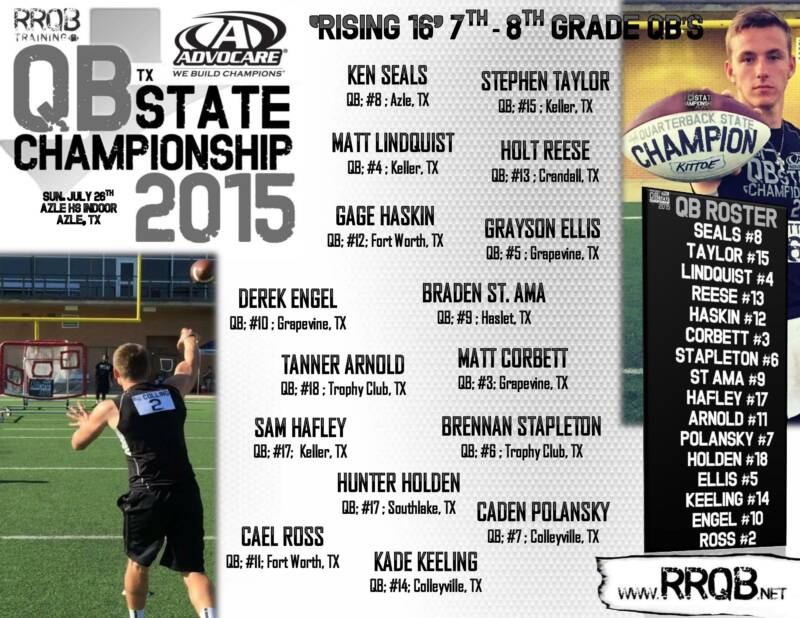 RRQB TRAINING "PREPARE TO PERFORM!"