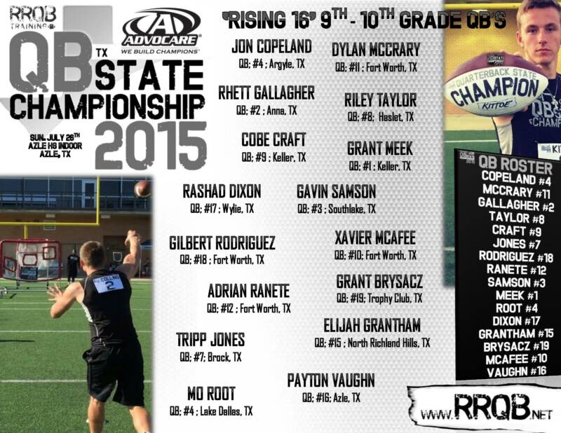 RRQB TRAINING "PREPARE TO PERFORM!"